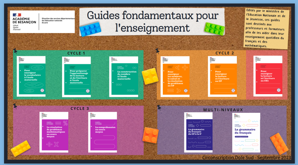 Guides fondamentaux pour l’enseignement | Circonscription de Dole 2